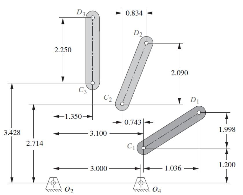 Solved Design a four-bar mechanism to obtain the three | Chegg.com