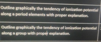 Solved Outline graphically the tendency of ionization | Chegg.com