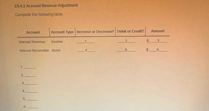 Solved EXERCISE 9.4: Adjusting Entry Accrued Revenue Rock | Chegg.com