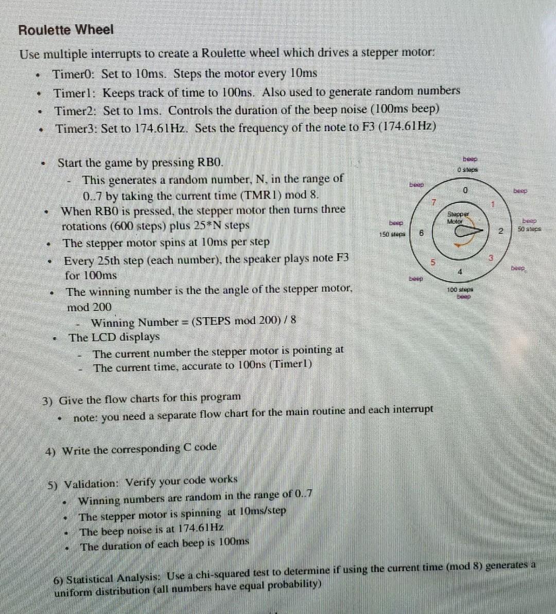 Solved Roulette Wheel Use multiple interrupts to create a | Chegg.com