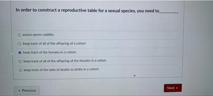 Solved In order to construct a reproductive table for a | Chegg.com