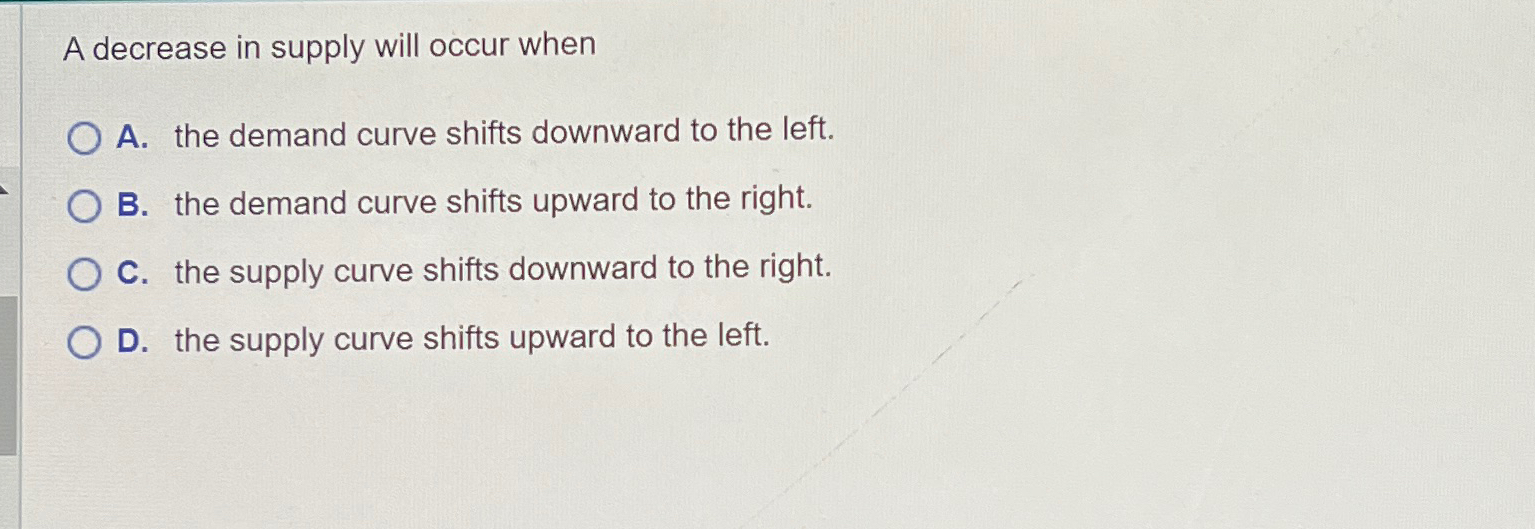 Solved A decrease in supply will occur whenA. ﻿the demand | Chegg.com