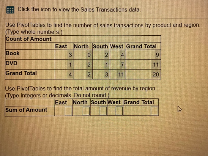Solved Click the icon to view the Sales Transactions data. | Chegg.com