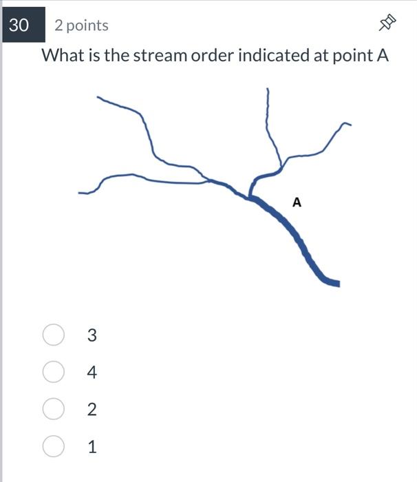 Solved What is the stream order indicated at point A 3 4 2 1 | Chegg.com