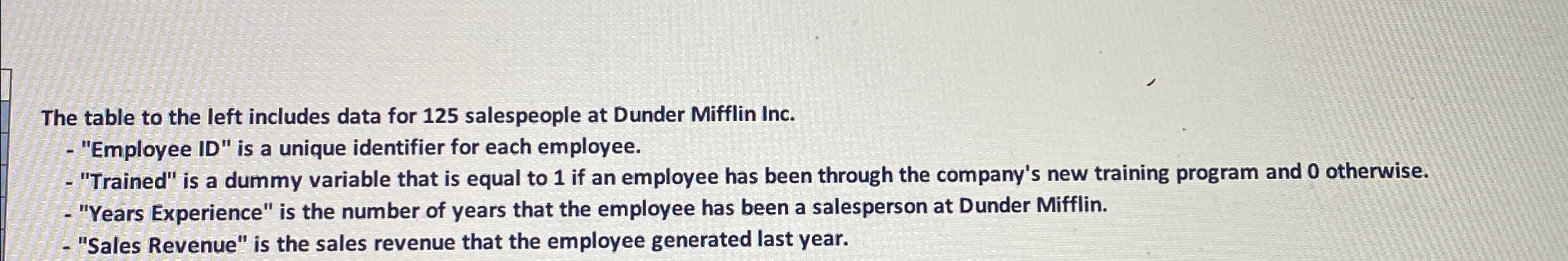 Solved The table to the left includes data for 125 | Chegg.com