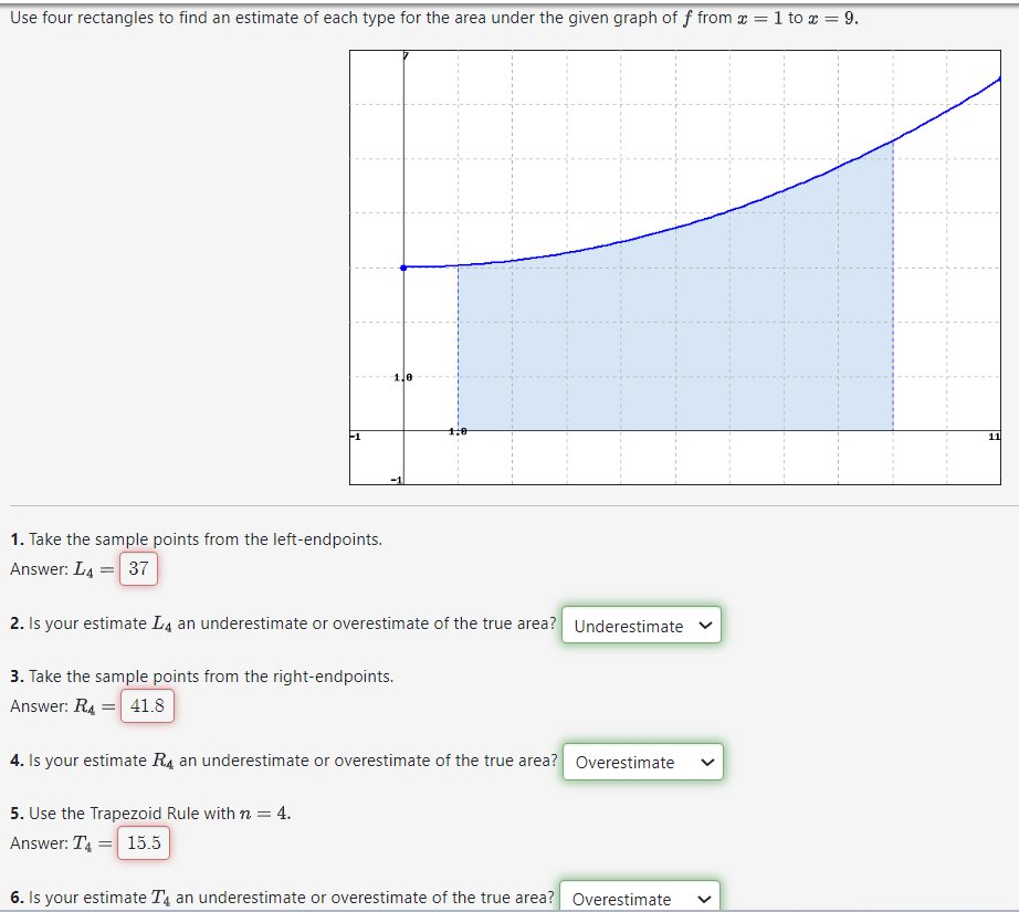 Solved Use four rectangles to find an estimate of each type | Chegg.com