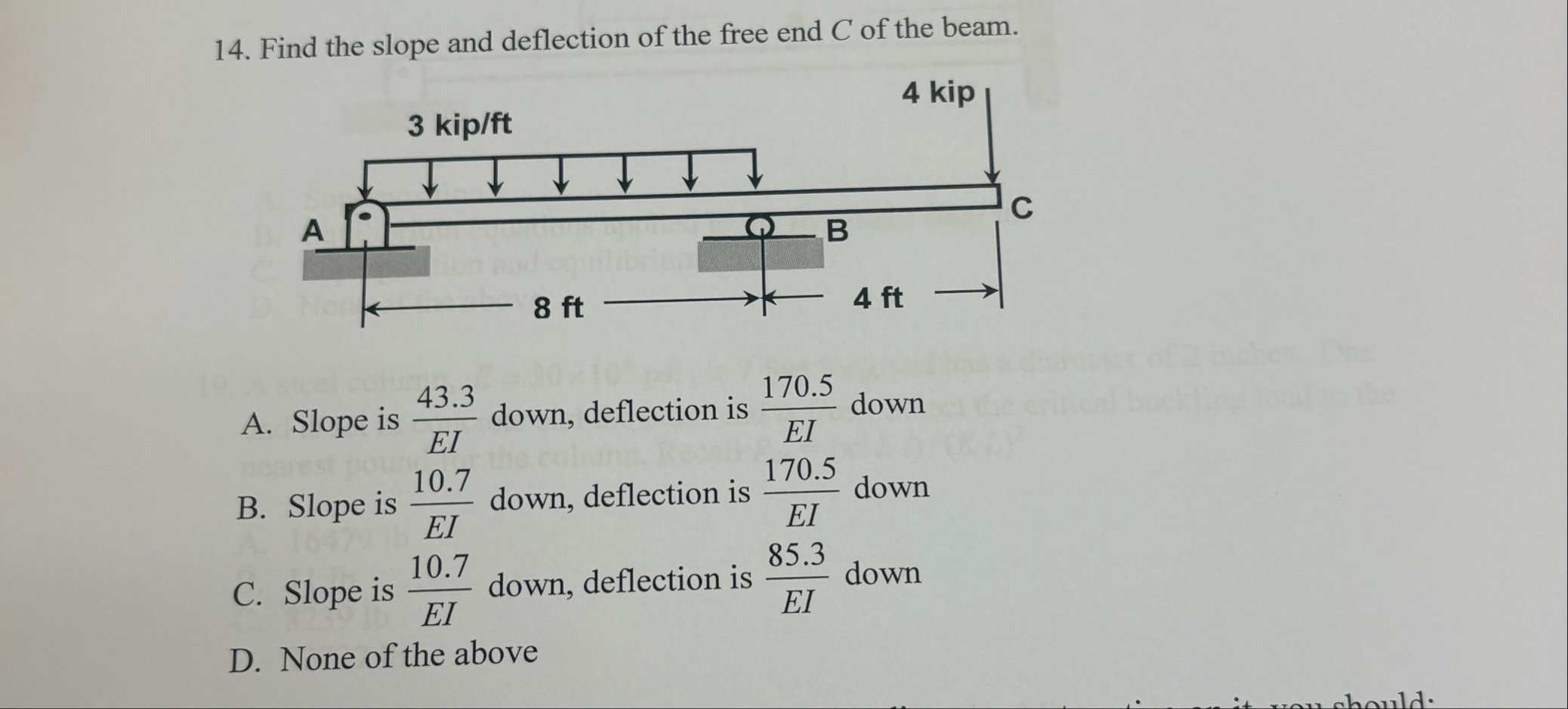 Find the slope and deflection of the free end C ﻿of | Chegg.com