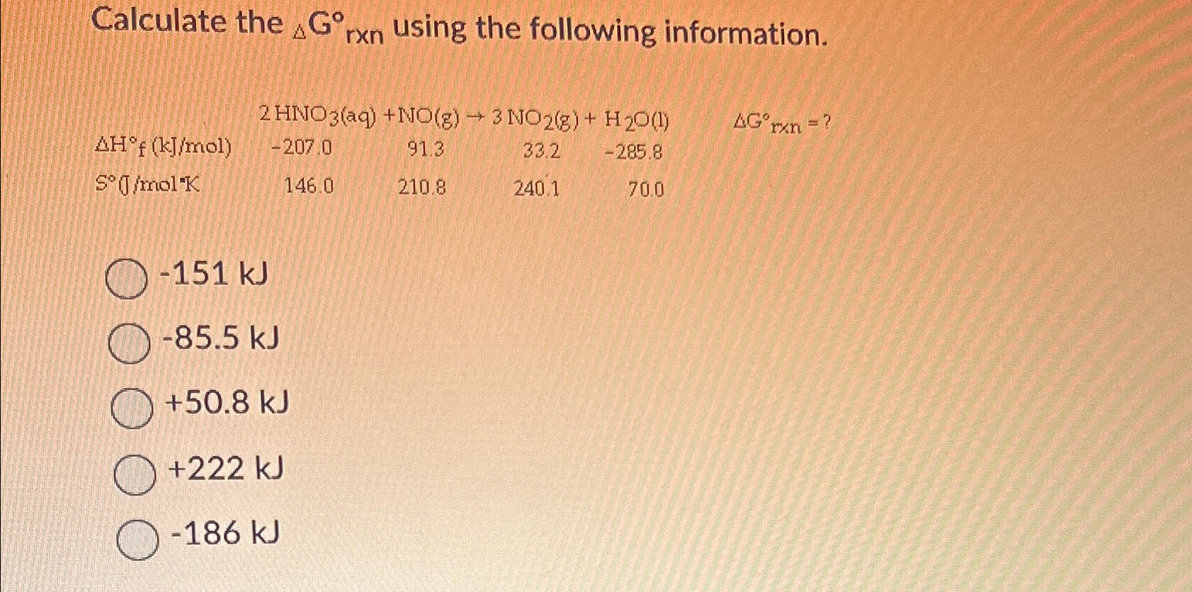 Solved Calculate the ?ΔG°?rxn ﻿using the following | Chegg.com