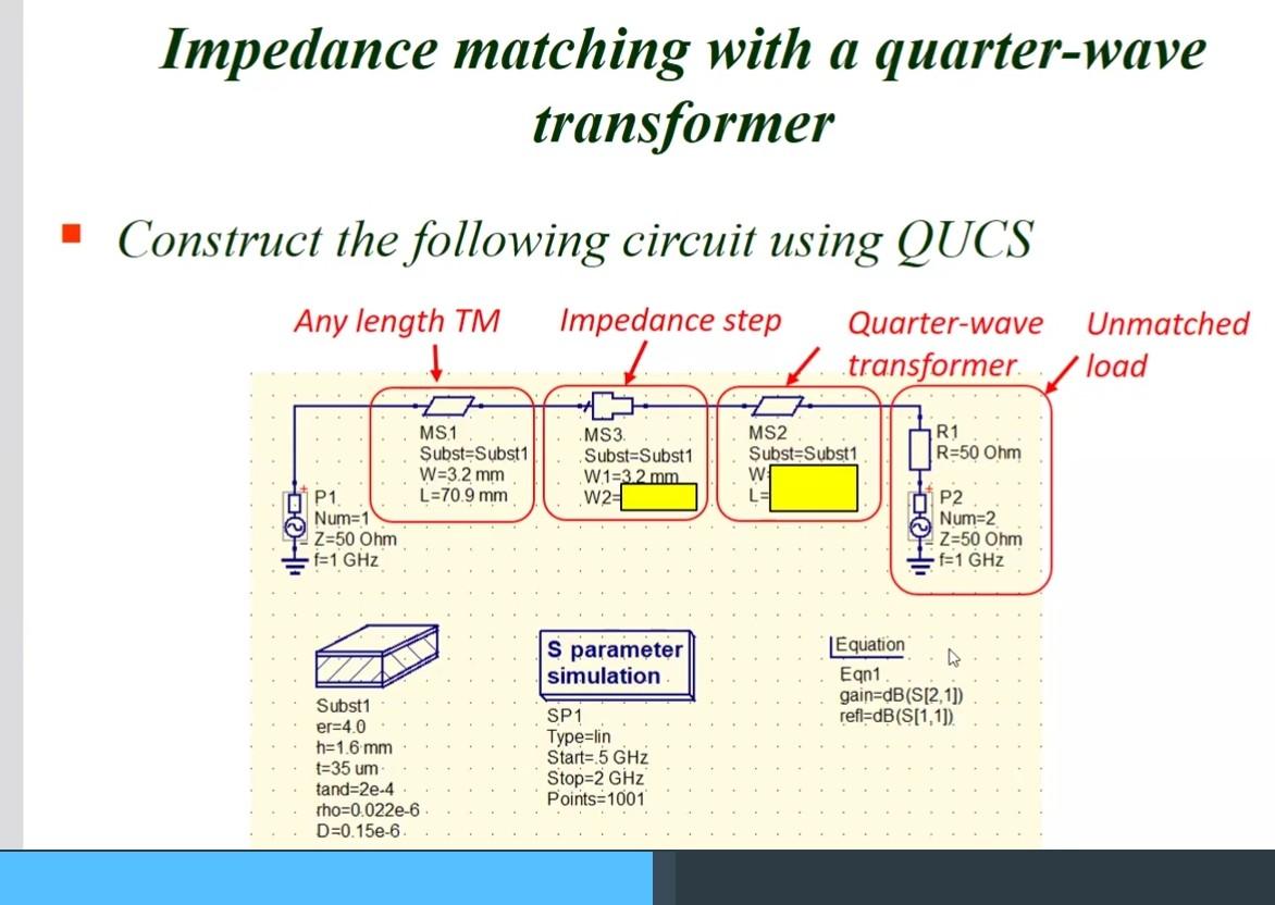 Impedance matching with a quarter-wave transformer | Chegg.com