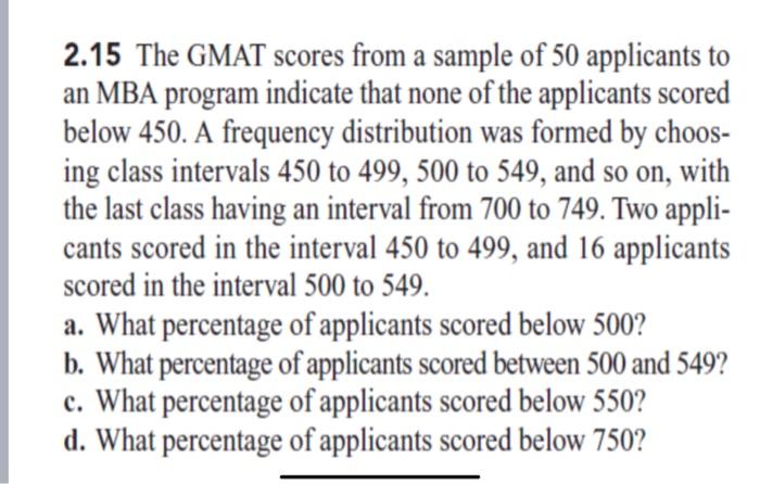 Solved 2.15 The GMAT scores from a sample of 50 applicants | Chegg.com