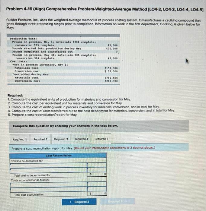 Solved Problem 4-16 (Algo) Comprehensive Problem-Weighted | Chegg.com