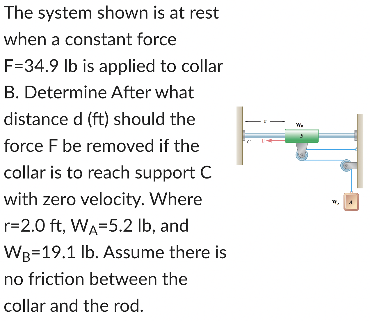 Solved The system shown is at restwhen a constant | Chegg.com