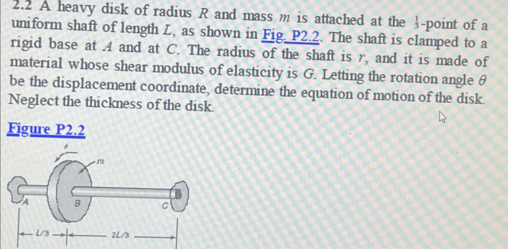 Solved 2.2 A heavy disk of radius R and mass m is attached | Chegg.com