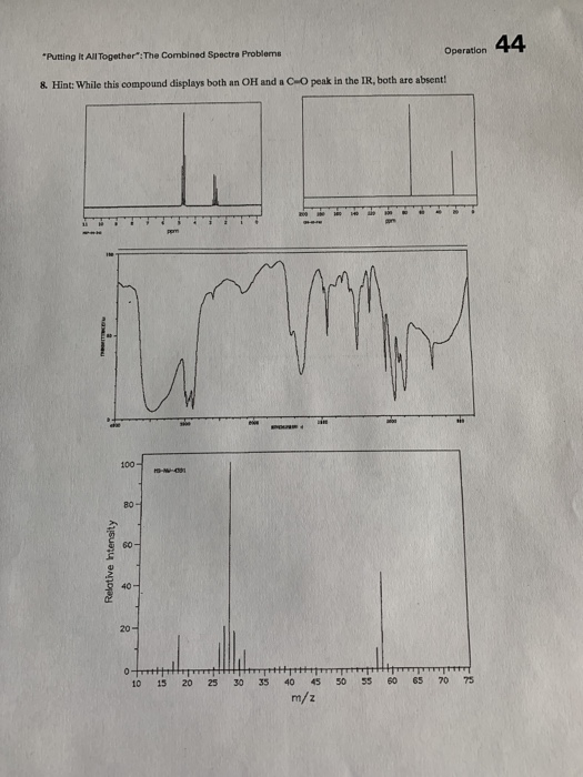 Solved "Putting it All Together":The Combined Spectra | Chegg.com