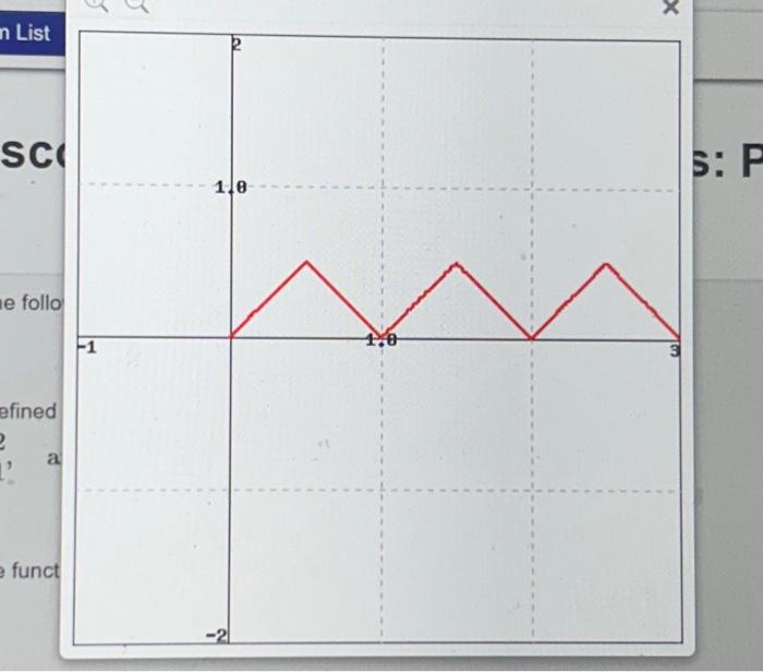Solved Take the Laplace transform of the following initial | Chegg.com