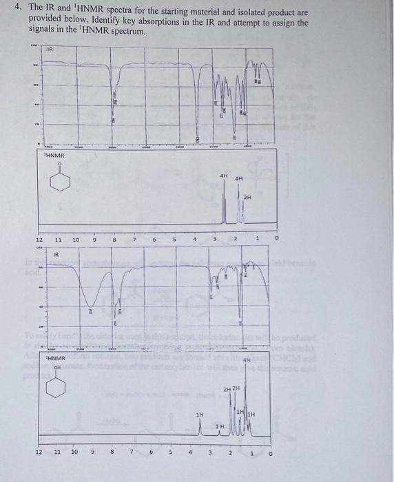 Solved 4. The IR and 'HNMR spectra for the starting material | Chegg.com