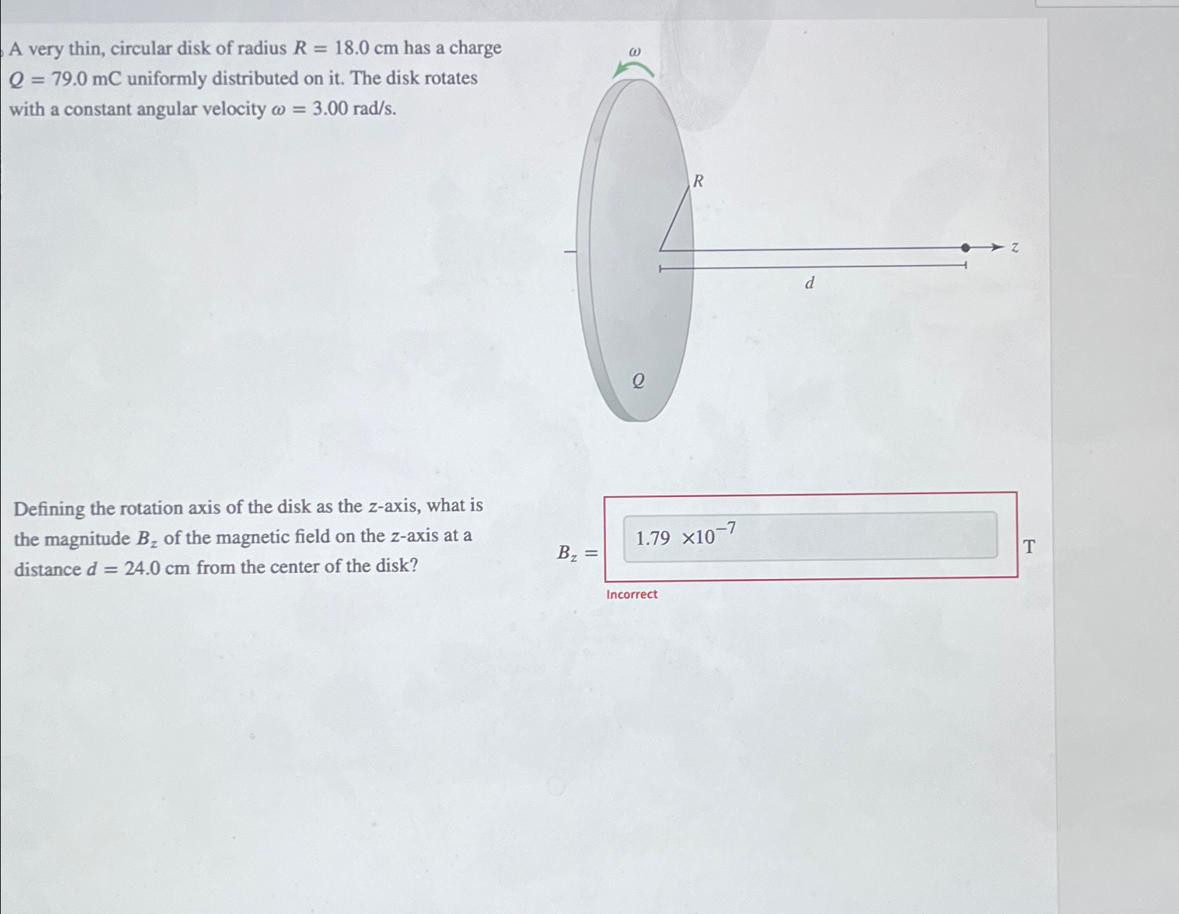 Solved A very thin, circular disk of radius R=18.0cm ﻿has a | Chegg.com