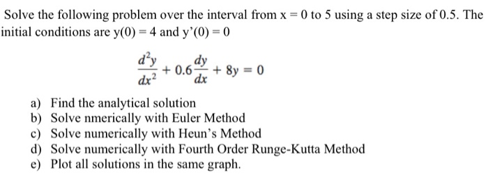 (Solved) : Solve Using Matlab Attach Step Step Explanation Coding ... (Solved) : Solve Using Matlab Attach Step Step Explanation Coding ...