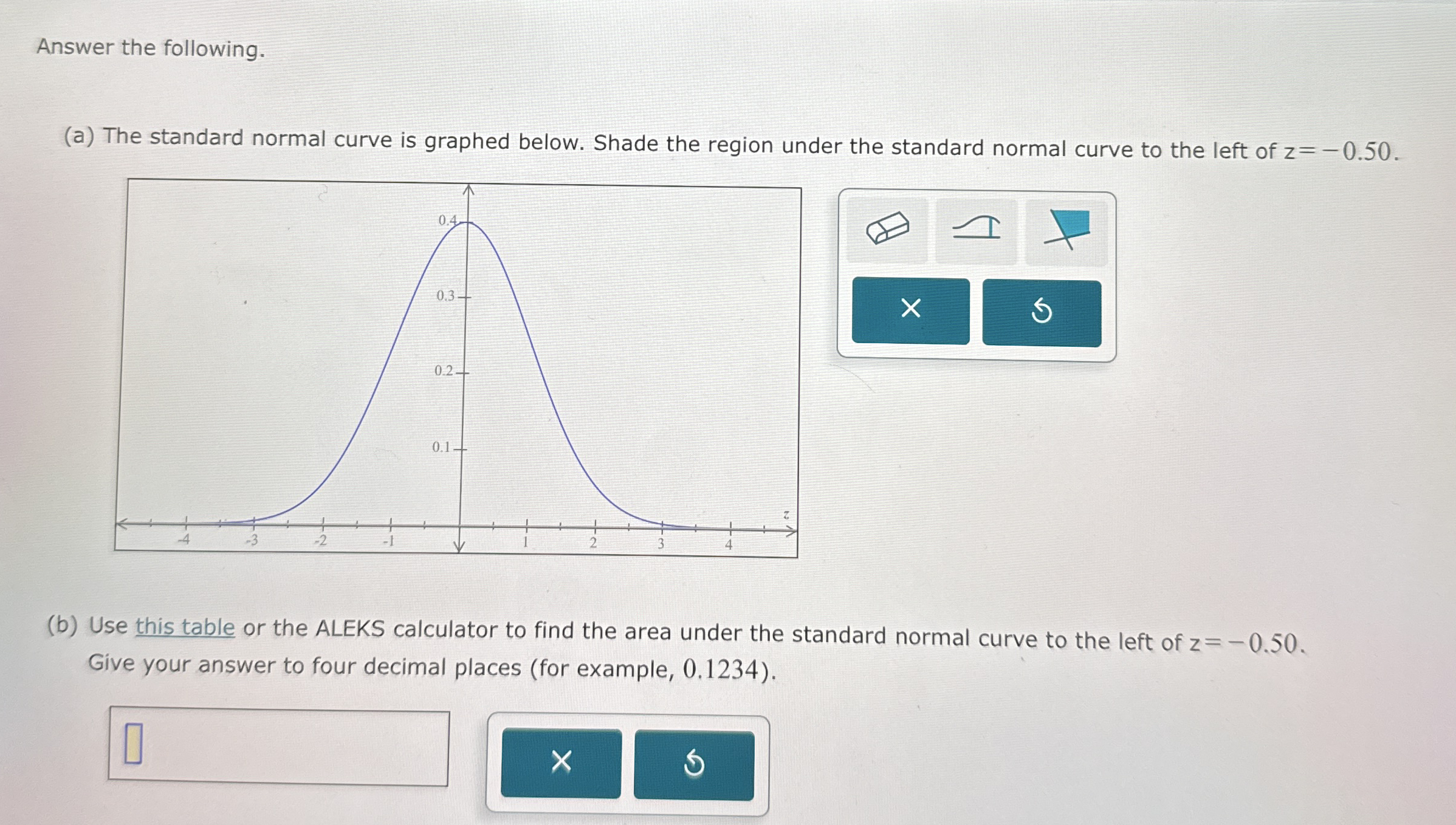 Solved Answer the following.(a) ﻿The standard normal curve | Chegg.com