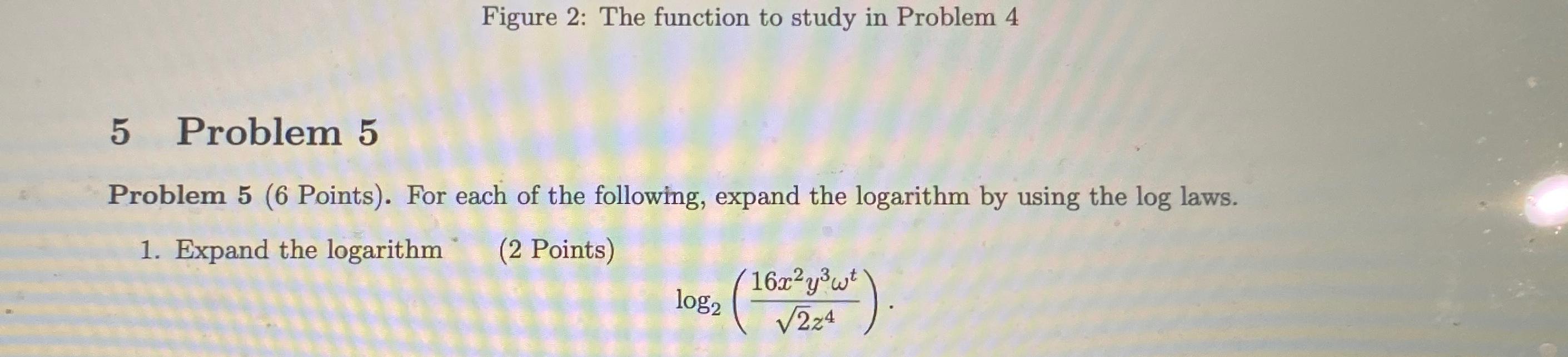 Solved Figure 2: The function to study in Problem 45 | Chegg.com