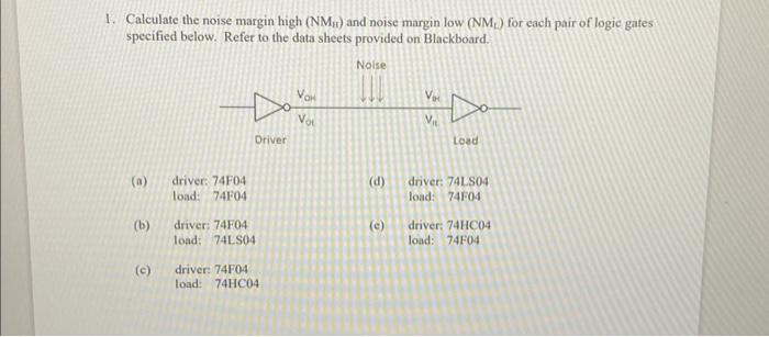 Solved 1. Calculate the noise margin high (NMH) and noise | Chegg.com