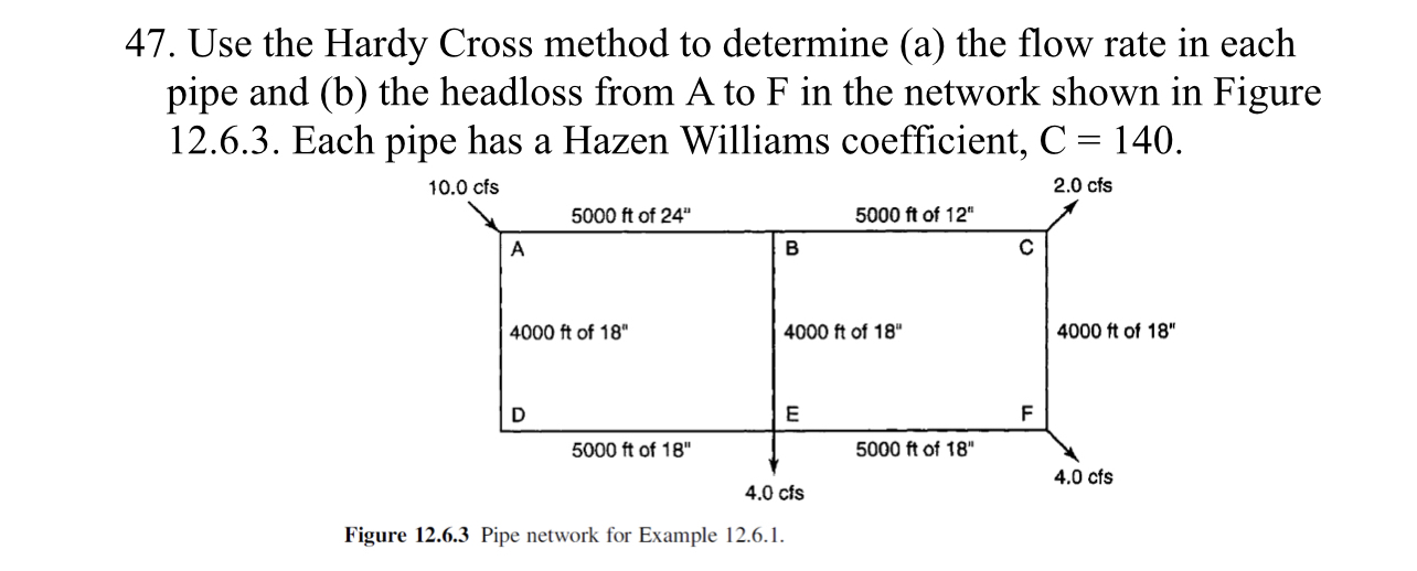 Solved Use the Hardy Cross method to determine (a) ﻿the flow | Chegg.com