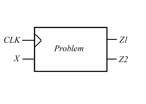 Solved: Chapter 2 Problem 50P Solution | Digital Systems Design Using ... Solved: Chapter 2 Problem 50P Solution | Digital Systems Design Using ...
