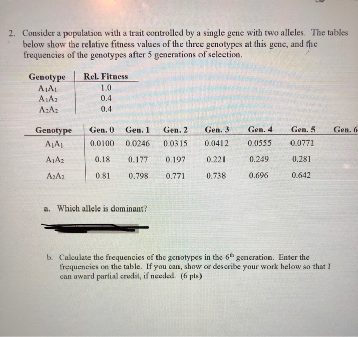 Solved 2. Consider a population with a trait controlled by a | Chegg.com