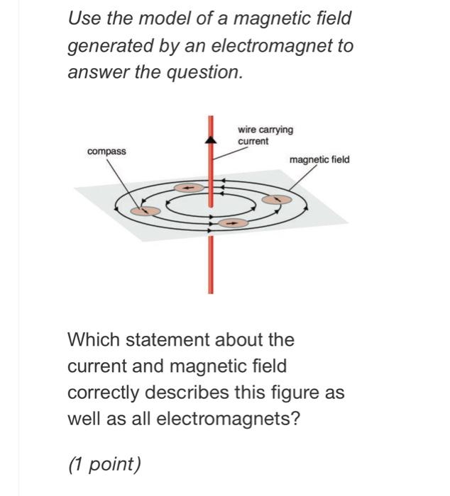 Solved Metal paper clips do not attract or repel each other. | Chegg.com