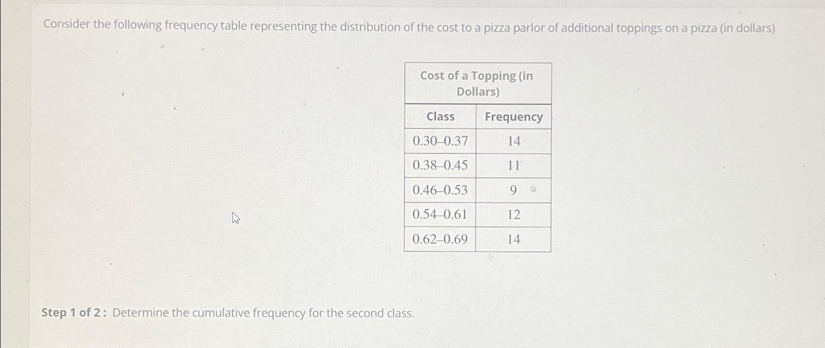 Solved Consider the following frequency table representing | Chegg.com