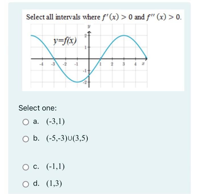 Solved Select all intervals where f′(x)>0 and f′′(x)>0 elect | Chegg.com