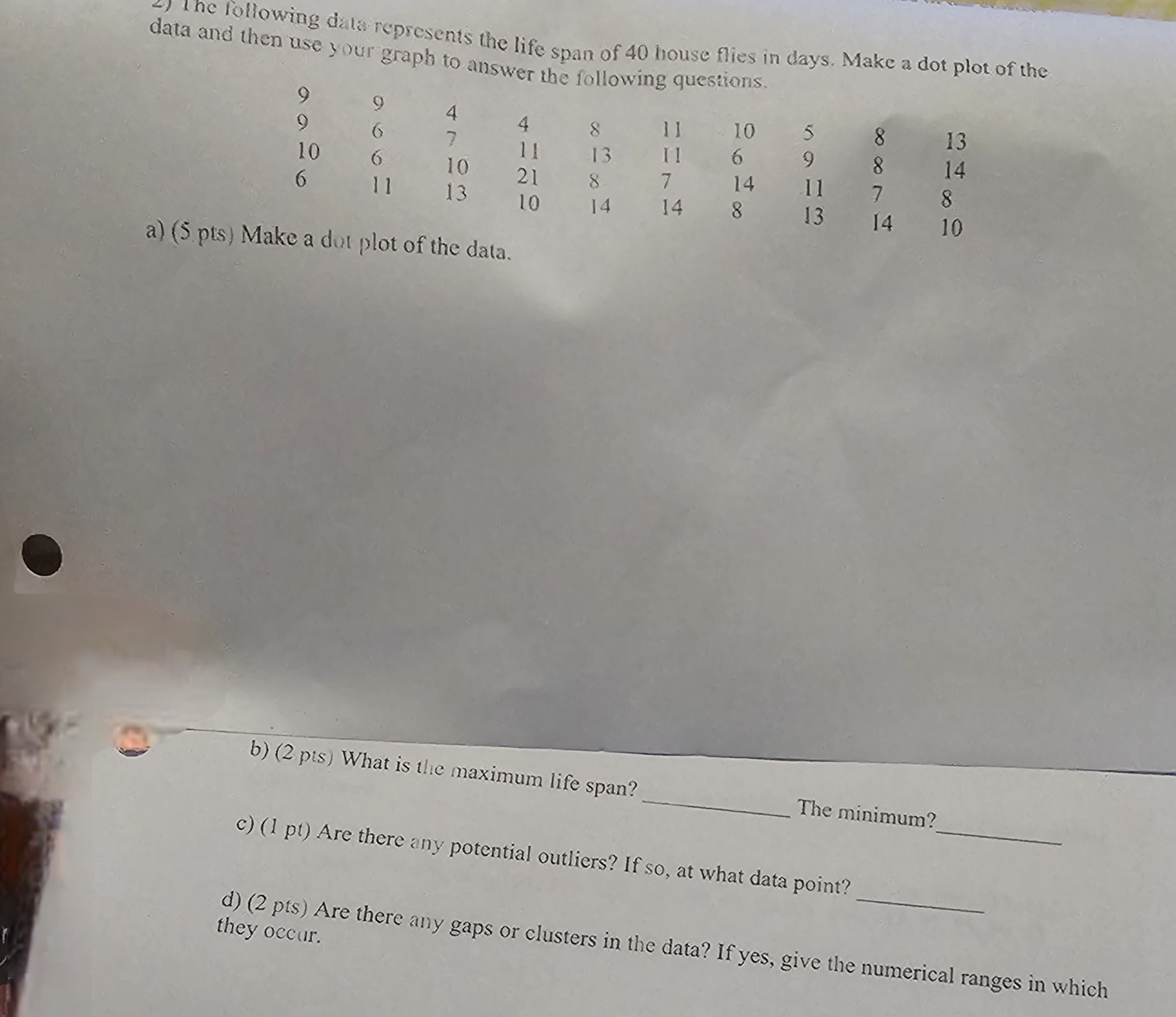 Solved The following data represents the life span of 40 | Chegg.com