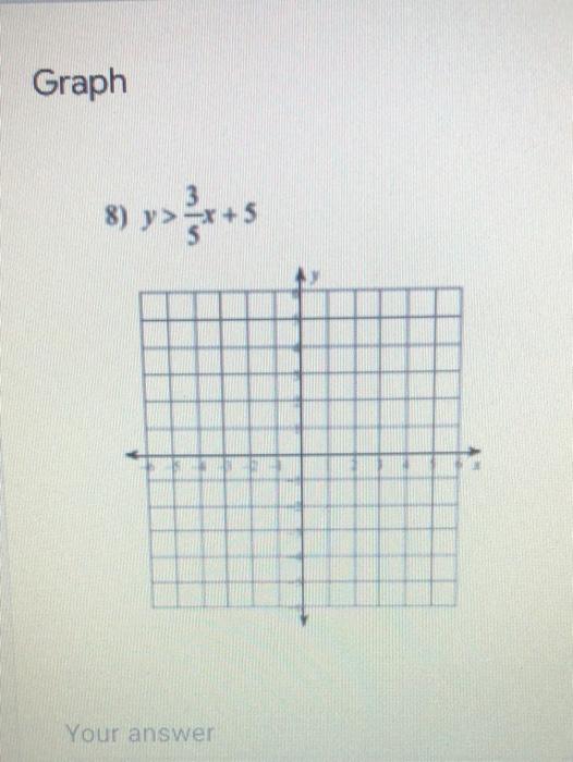 Solved Graph Your answer | Chegg.com