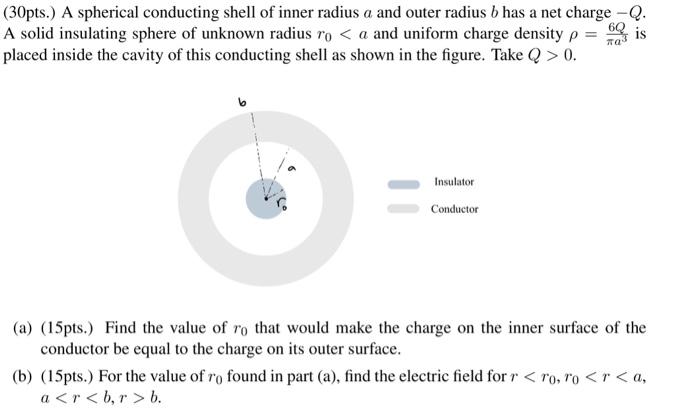 Solved (30pts.) A spherical conducting shell of inner radius | Chegg.com