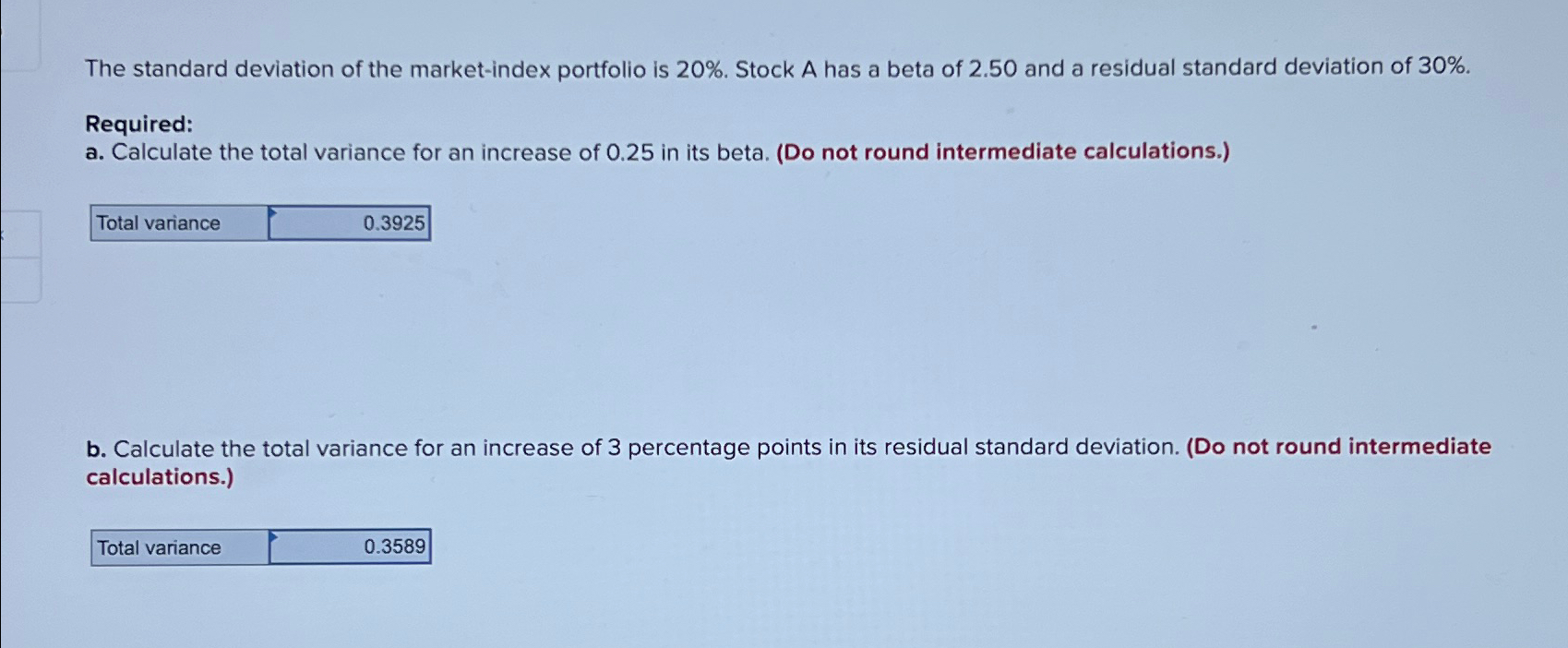 Solved The standard deviation of the market-index portfolio | Chegg.com
