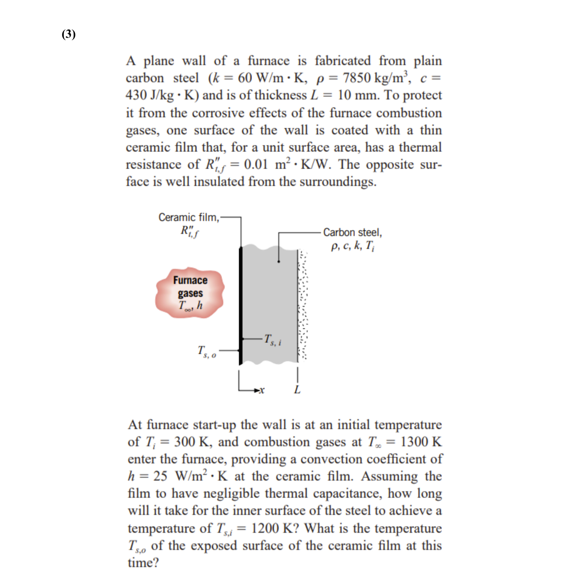 Solved (3)A plane wall of a furnace is fabricated from plain | Chegg.com