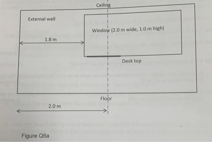 Solved Ceiling External wall m Window (2.0 m wide, 1.0 m | Chegg.com
