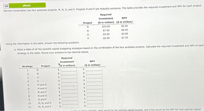 Solved Harmon Corporation has four potential projects: | Chegg.com