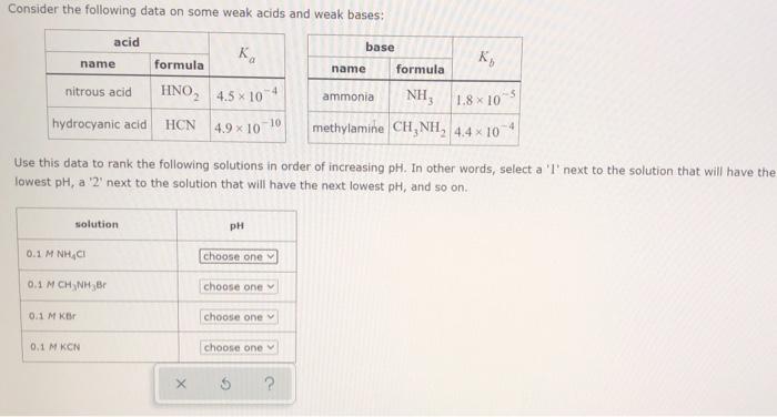 Solved Consider the following data on some weak acids and | Chegg.com