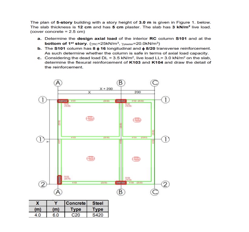 Solved The plan of 5-story building with a story height of | Chegg.com