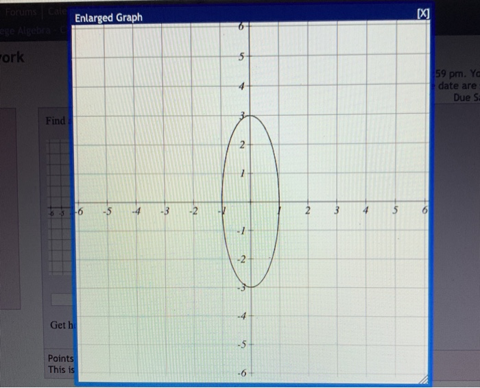 Solved Forums Cale Enlarged Graph 6 ork 5 4 59 pm. Yo date | Chegg.com