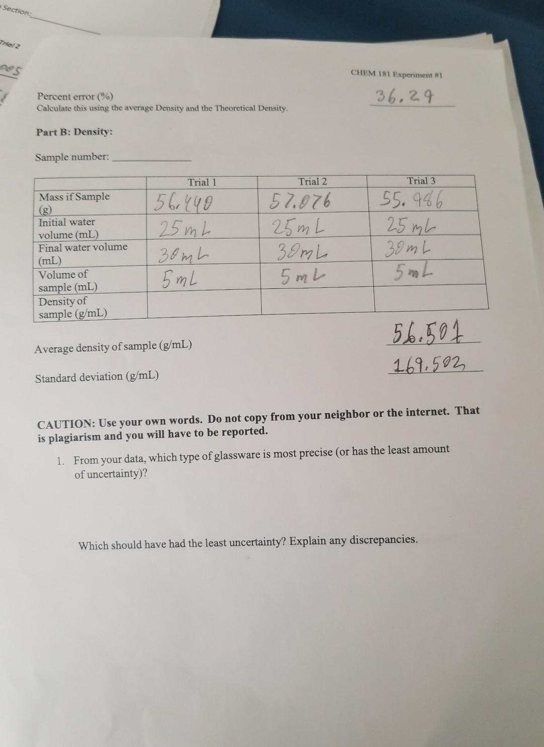 Solved Percent error (%) Calculate this using the average | Chegg.com