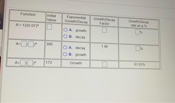 Solved Function Initial Value Exponential Growth/Decay | Chegg.com