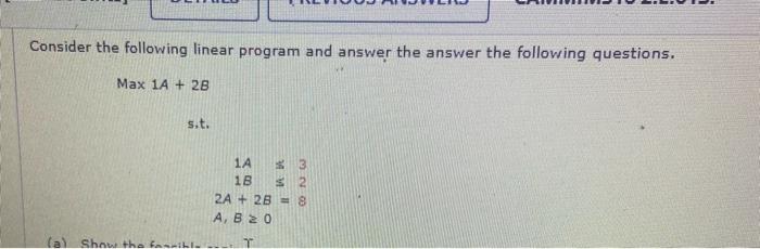 Solved Solve the following linear program using the | Chegg.com