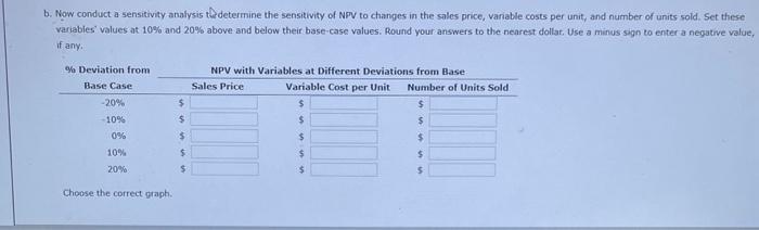 Start with the partial model in the file Ch13 P18 | Chegg.com