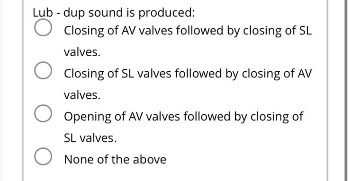 Solved Lub - ﻿dup sound is produced:Closing of AV valves | Chegg.com