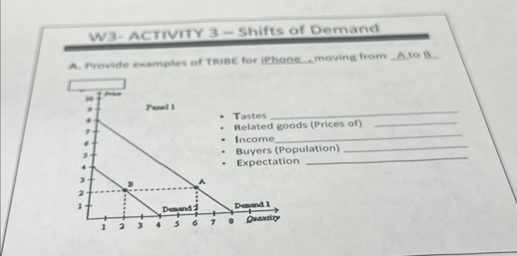 Solved W3-ACTIVITY 3 - ﻿Shifts of DemandA. ﻿Prowide champles | Chegg.com