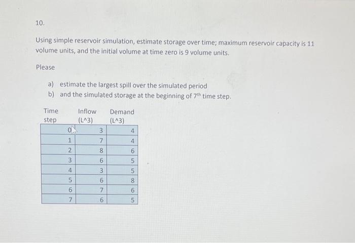 Solved 10. Using simple reservoir simulation, estimate | Chegg.com