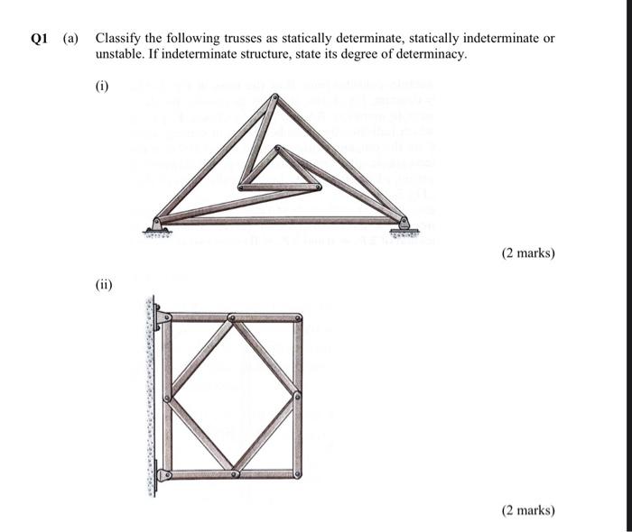 Solved Q1 (a) Classify the following trusses as statically | Chegg.com