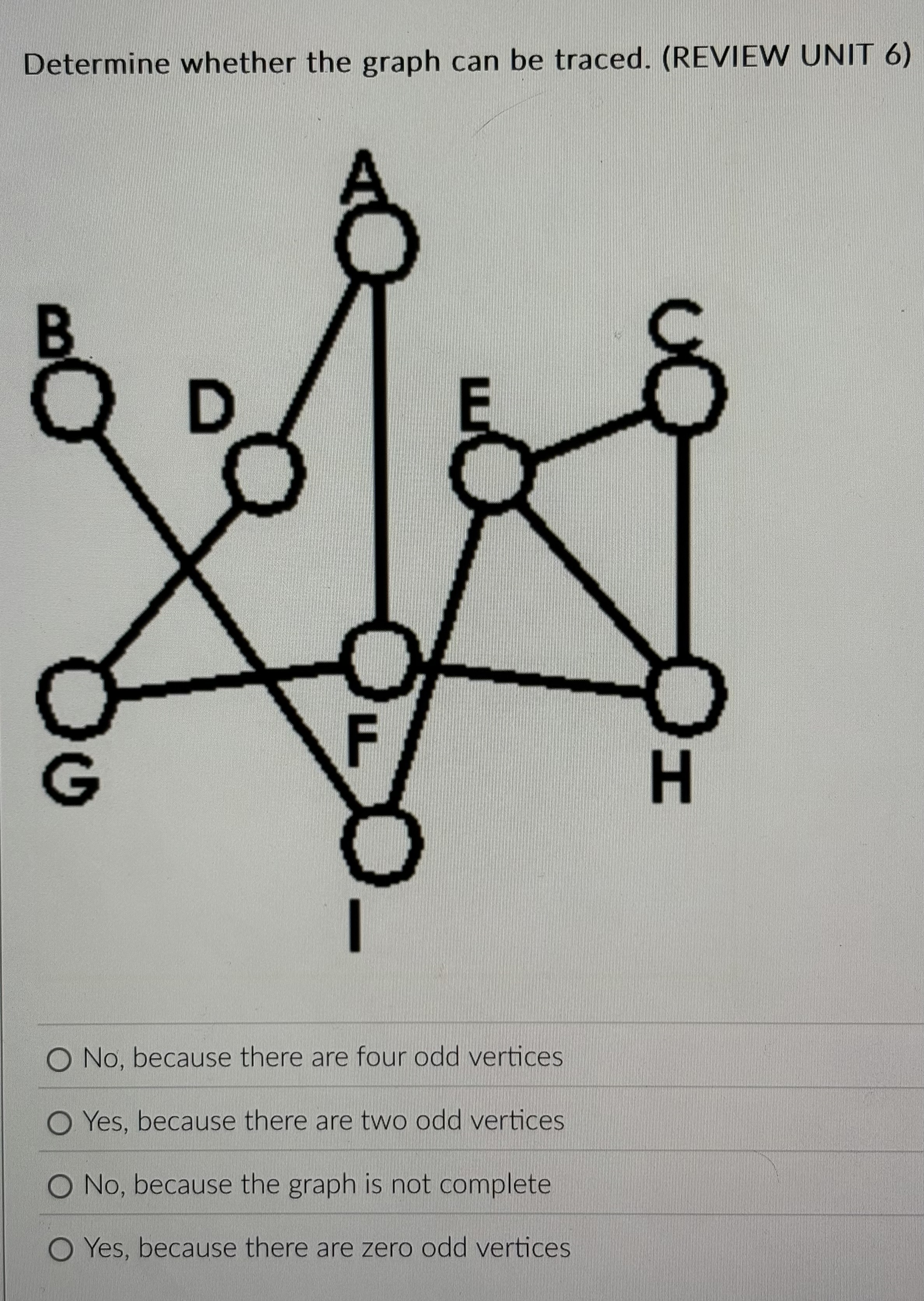 Solved Determine whether the graph can be traced. (REVIEW | Chegg.com